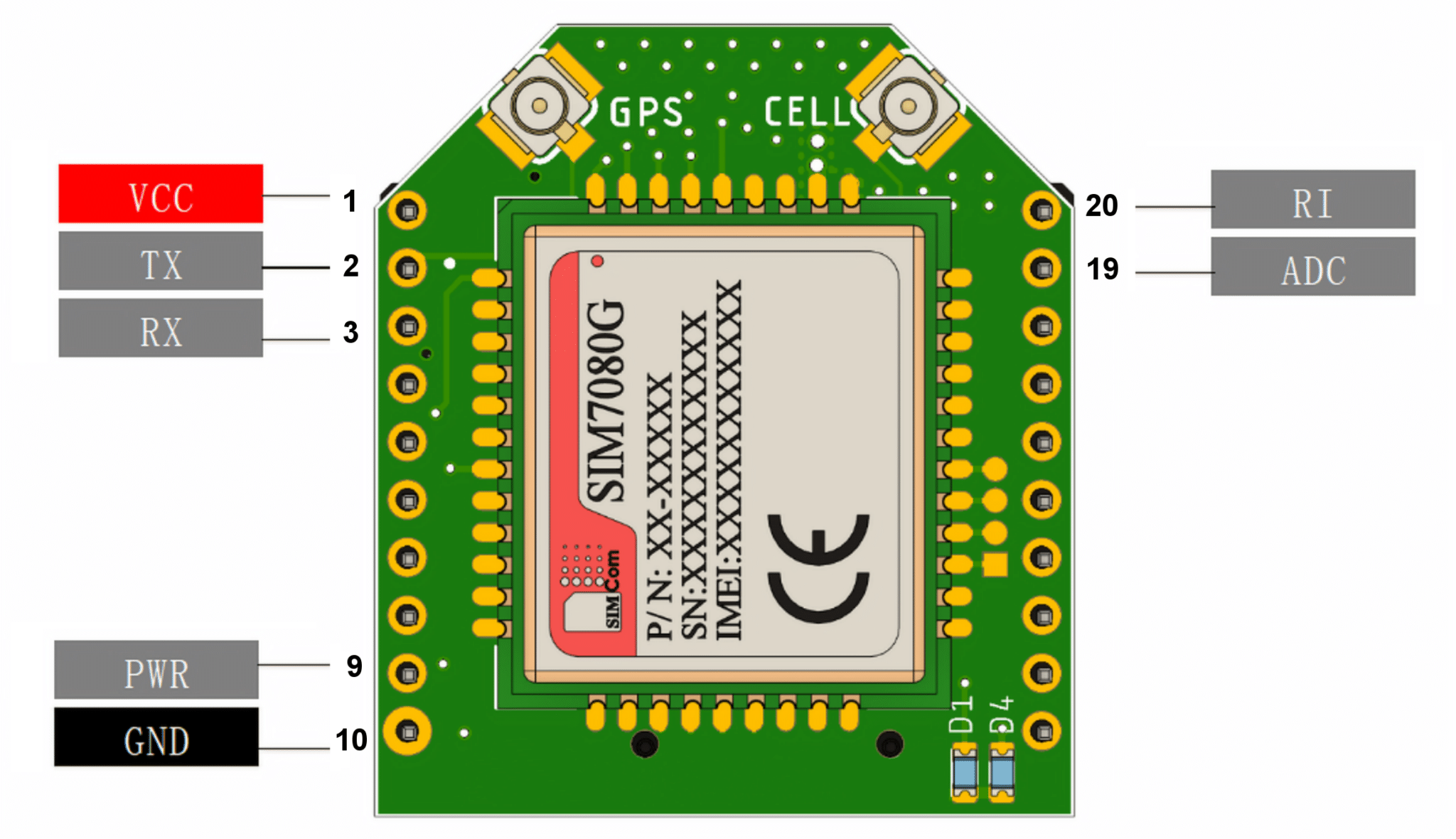EnviroDIY LTE Bee – EnviroDIY