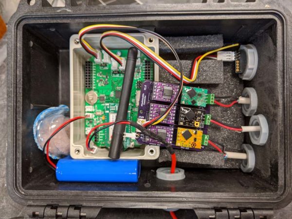 Monitoring Coastal Streams With the Mayfly Data Logger and Atlas ...