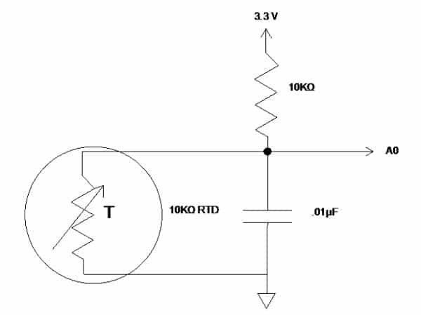 Building a Low-Cost Electrical Conductivity Sensor Using the Mayfly ...