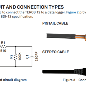 Connecting Arduino MEGA or NANO with Teros 12 Sensor – EnviroDIY